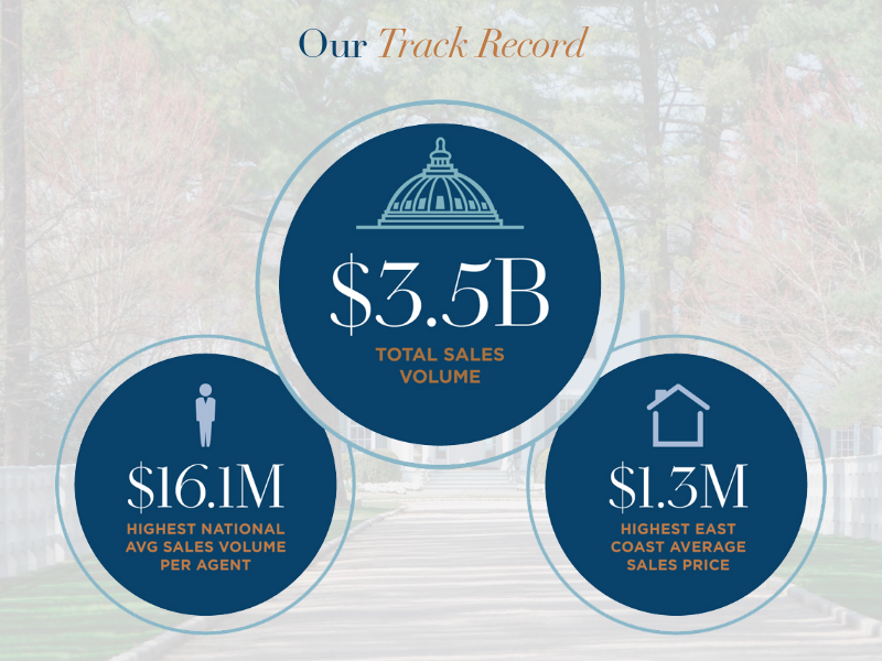 WFP Company OverviewWFP Company Overview