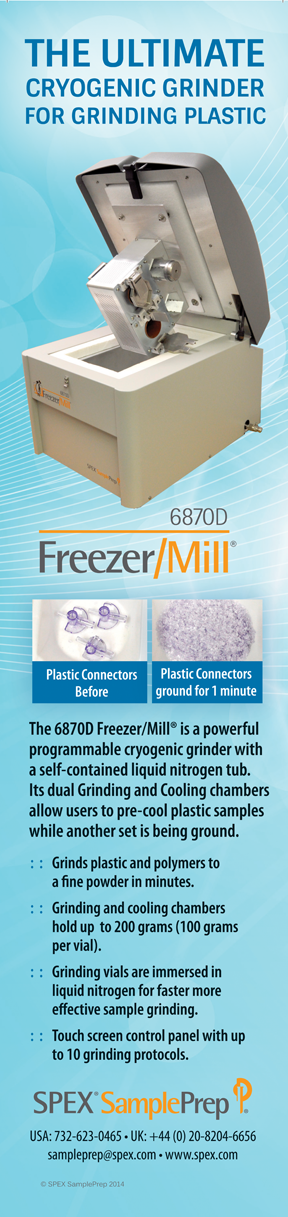 SPI Steps Up to Advance Sustainability in Packaging